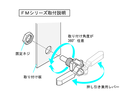 No.FM250 (Straight Line) | カクタ株式会社