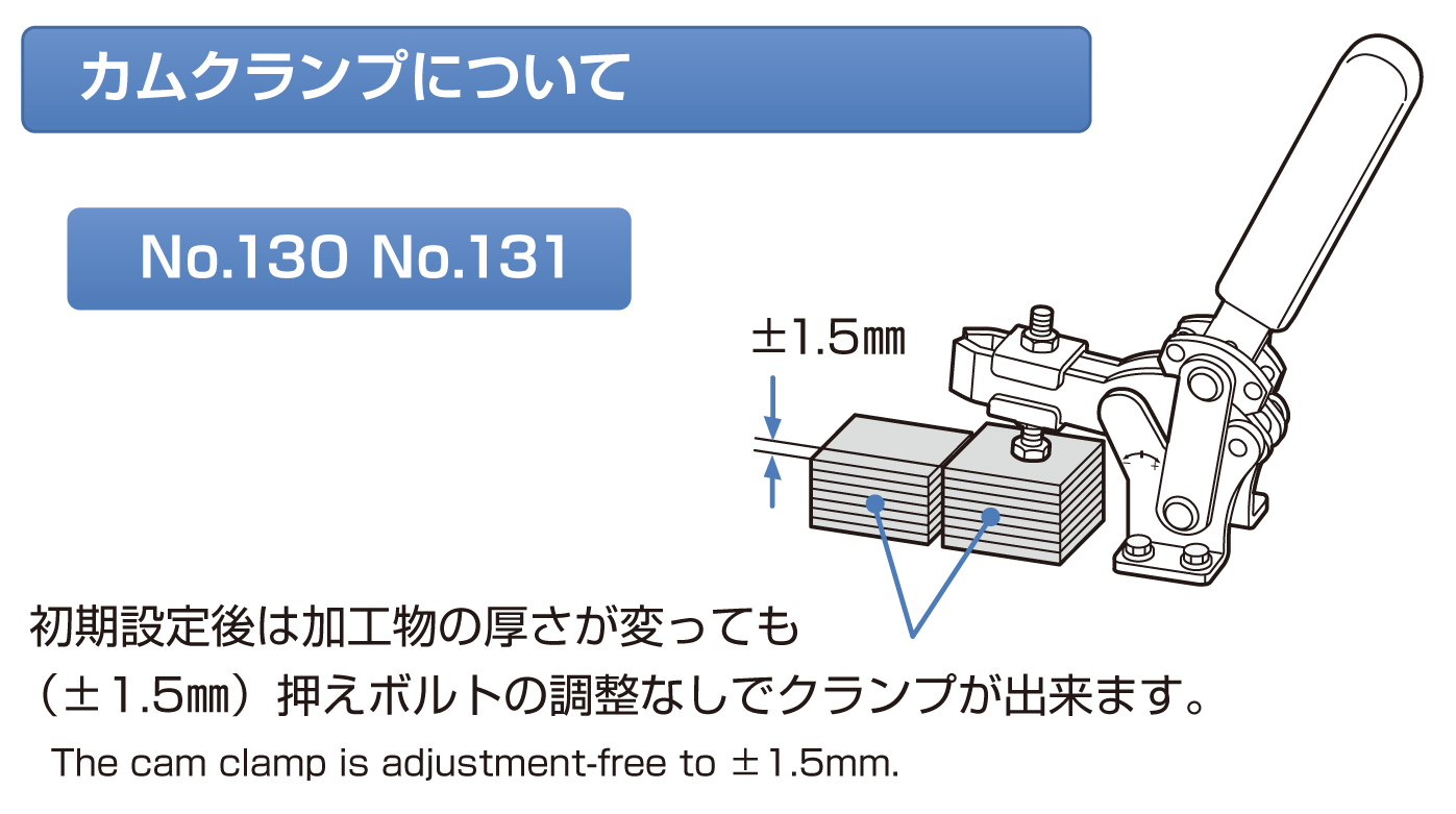No.130 (Hold down clamp (Vertical Handle)) | カクタ株式会社
